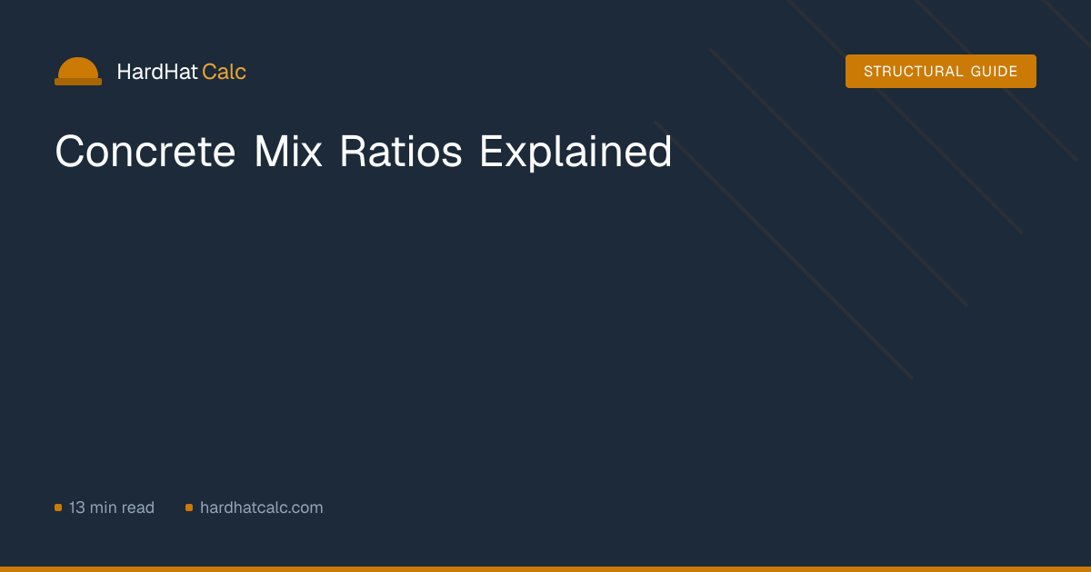 Concrete Mix Ratios Explained — Full Guide | HardHatCalc